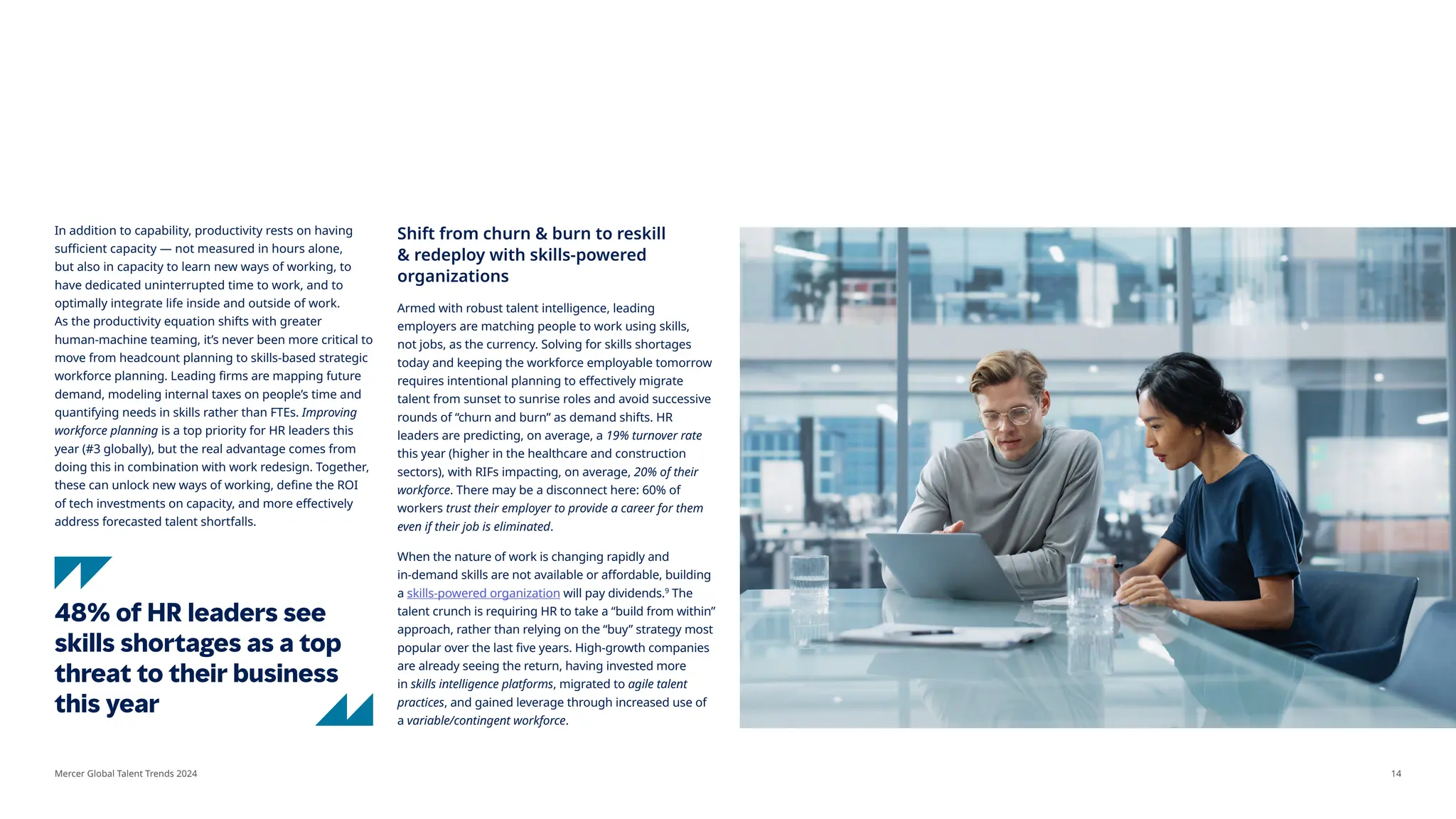 Mercer Global Talent Trends 2024 - Human Resources | PDF