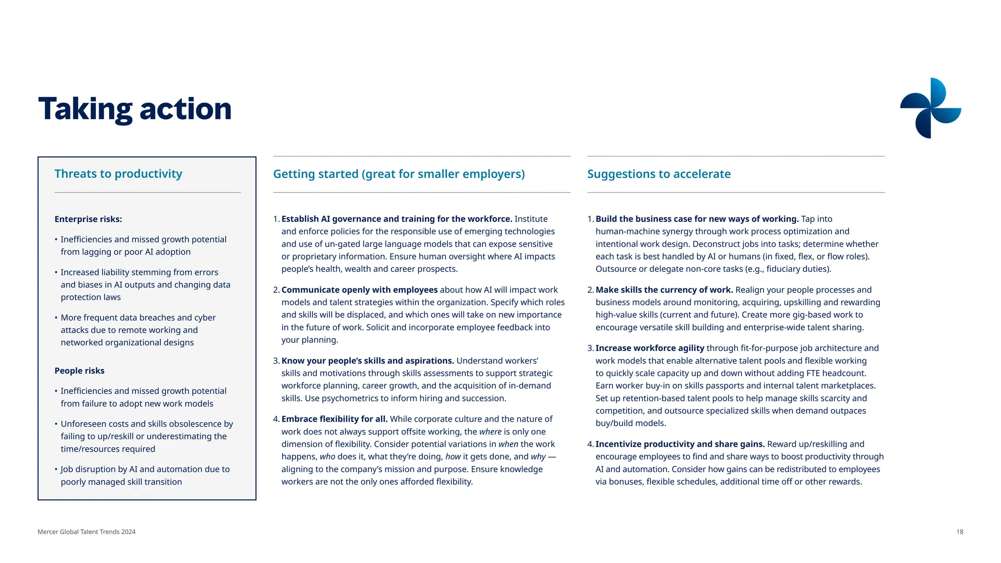 Mercer Global Talent Trends 2024 - Human Resources | PDF