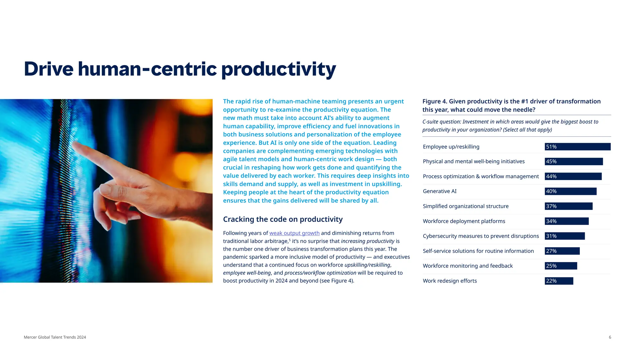 Mercer Global Talent Trends 2024 - Human Resources | PDF