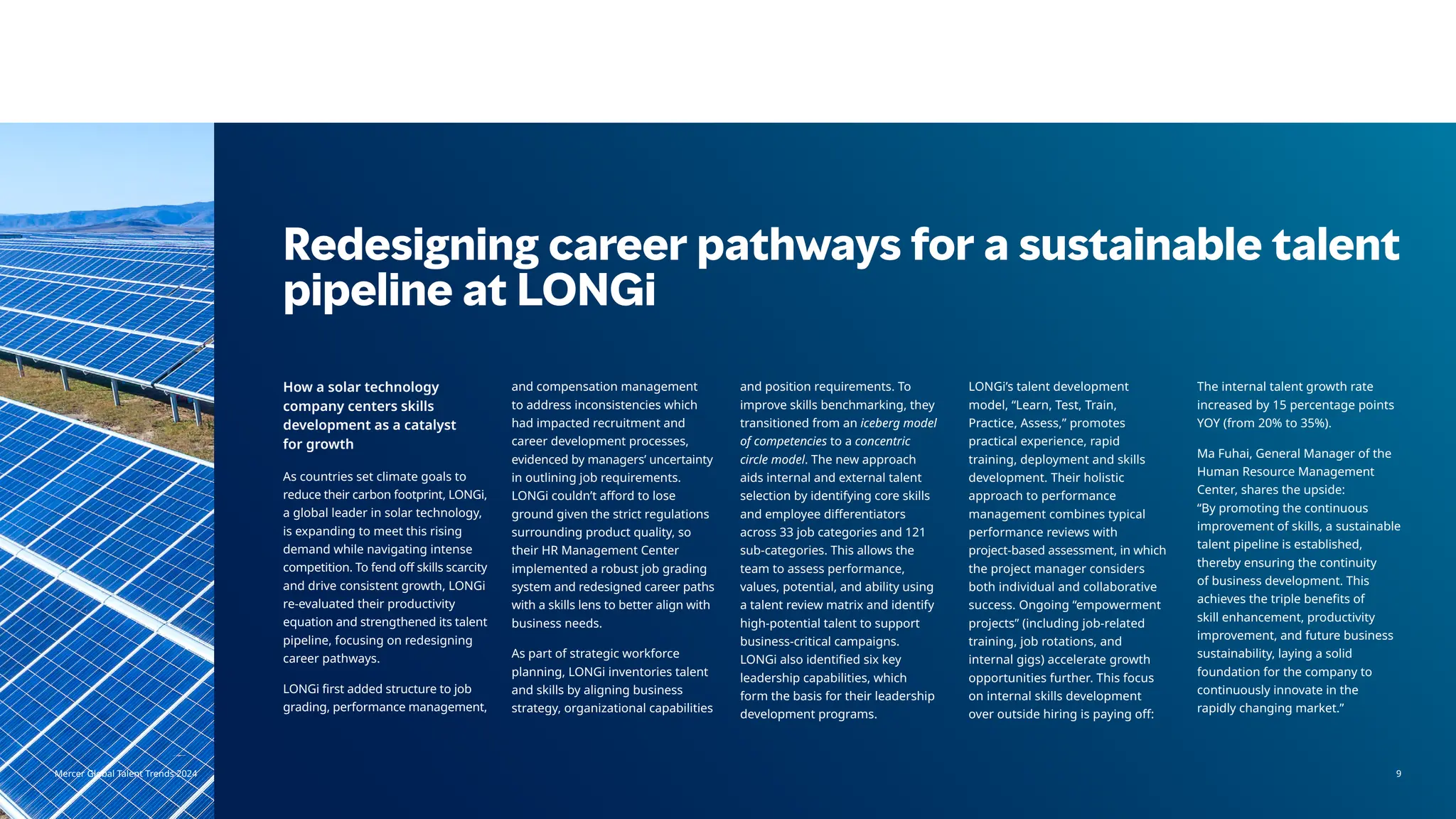 Mercer Global Talent Trends 2024 - Human Resources | PDF