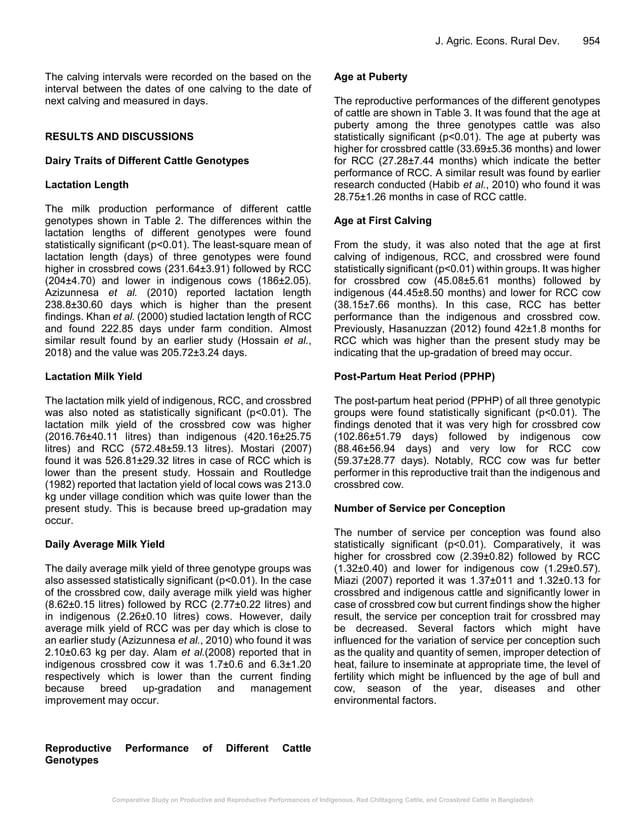 Comparative Study on Productive and Reproductive Performances of Indigenous, Red Chittagong ...