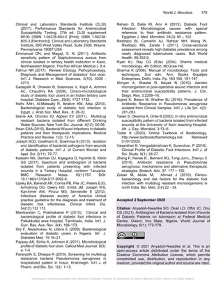 Antibiogram of Bacteria Isolated from Wounds of Diabetic Patients on ...