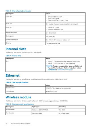 Dell G5 SE 5505 | PDF