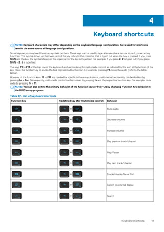 Dell G5 SE 5505 | PDF