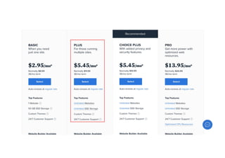 How to Build Your First Website in Under 30 Minutes | PPT