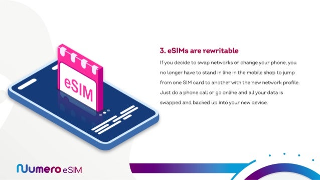Have you heard about the eSIM and how it can help you on your business trips? | PDF