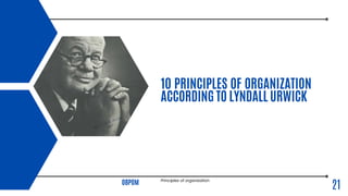 Principles of organization.pdf