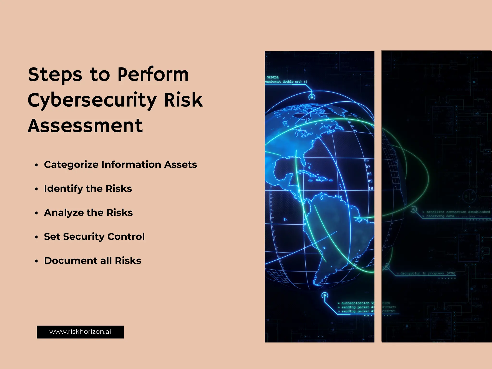 How to Perform Cybersecurity Risk Assessment? | PDF