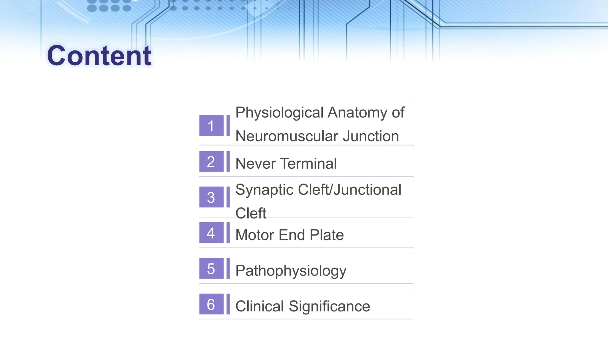 NEUROMUSCULAR JUNCTION | PHYSIOLOGY, MECHANISM & CLINICAL SIGNIFICANCE ...