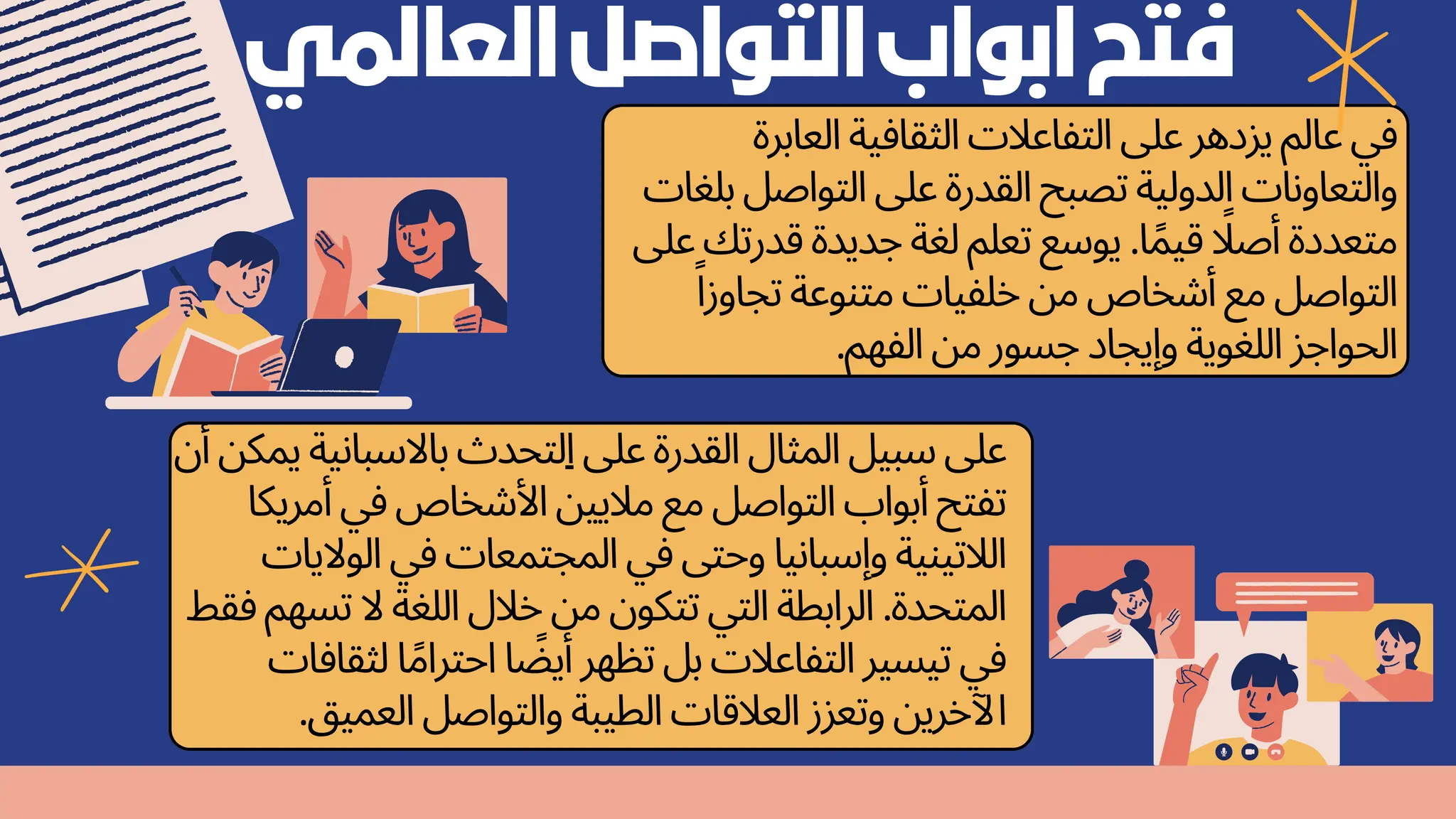 أهمية تعلم اللغات الأجنبية/importance of learning languages.pdf