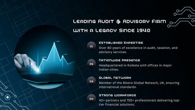 GENERATIVE AI IN BFSI INDUSTRY: DOCUMENT ANALYTICS PLATFORM | PDF