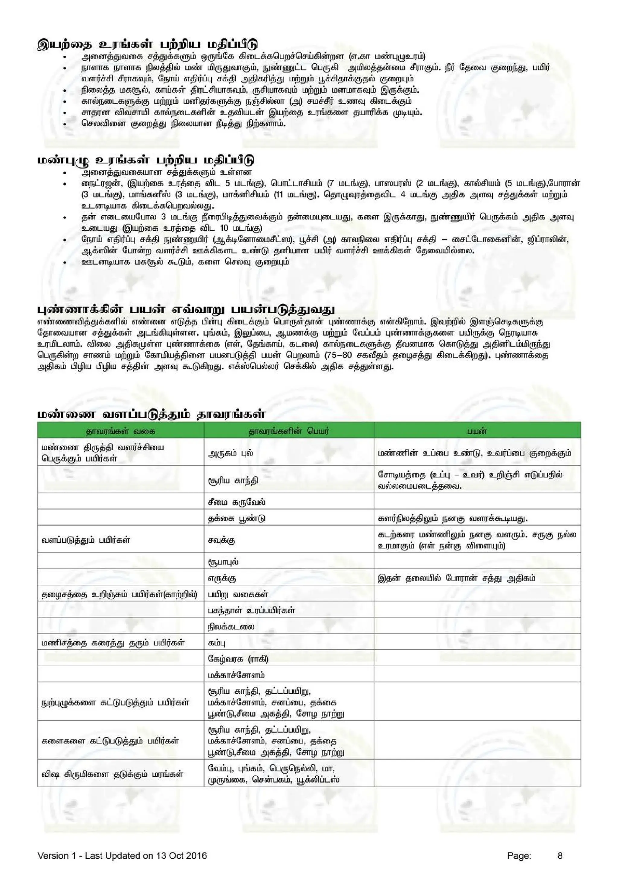 Tamil stories for kids learning and teaching | PDF