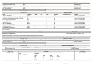 Patient Drugs chat and vital monitoring.pdf