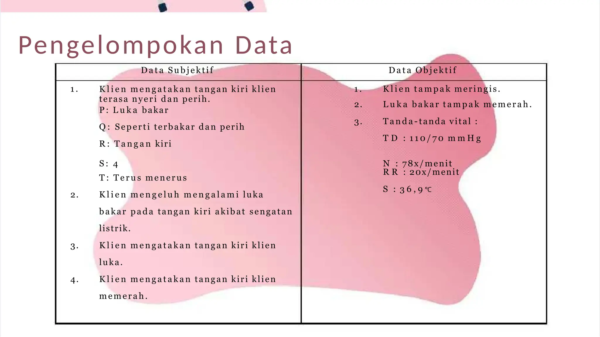 pdf-2b-kelompok-4-ppt-askep-luka-bakar-combustio.pptx