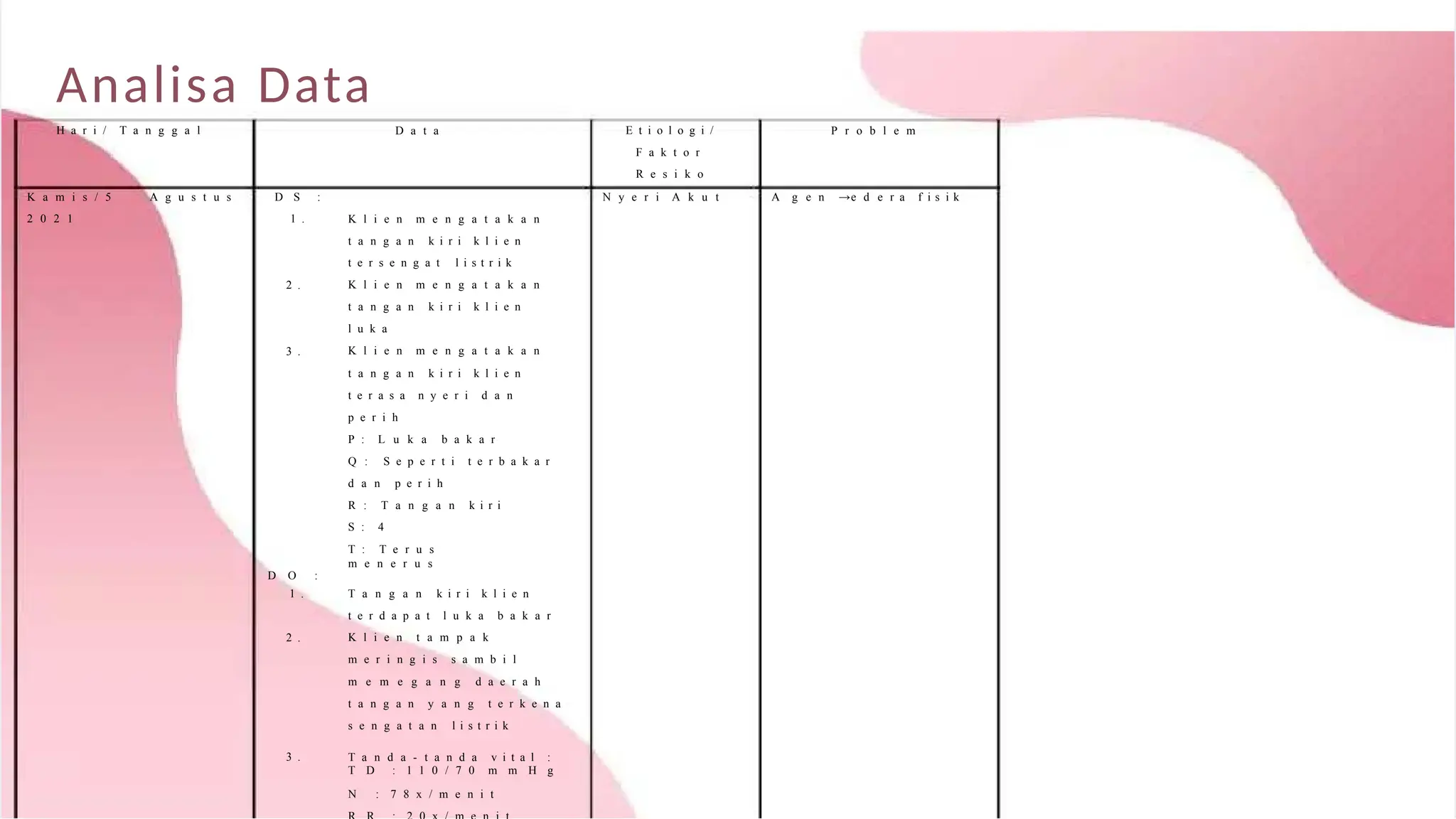 pdf-2b-kelompok-4-ppt-askep-luka-bakar-combustio.pptx