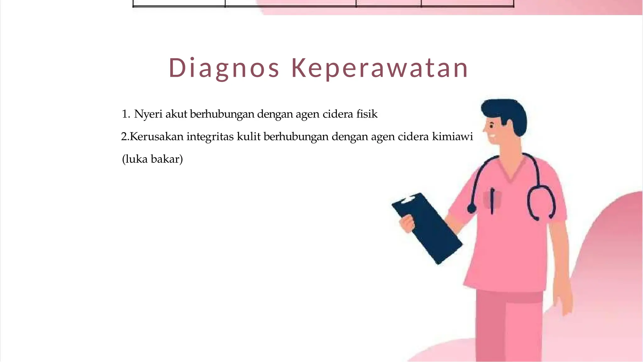 pdf-2b-kelompok-4-ppt-askep-luka-bakar-combustio.pptx