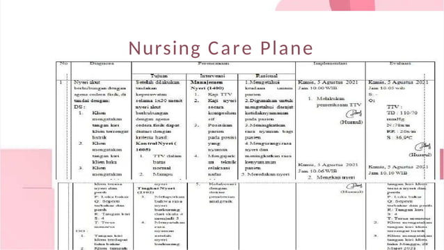 pdf-2b-kelompok-4-ppt-askep-luka-bakar-combustio.pptx