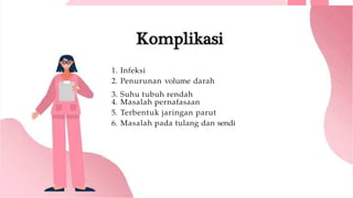 pdf-2b-kelompok-4-ppt-askep-luka-bakar-combustio.pptx