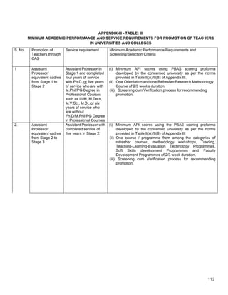 Pdf academic performance-indicator(api) | PDF