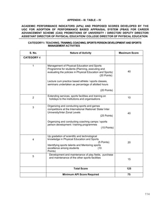 Pdf academic performance-indicator(api) | PDF