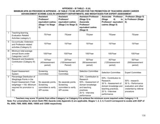Pdf academic performance-indicator(api) | PDF