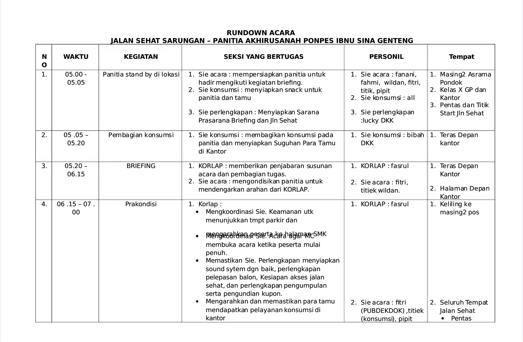 rundown jalan sehat untuk semuanya jadwal | PDF