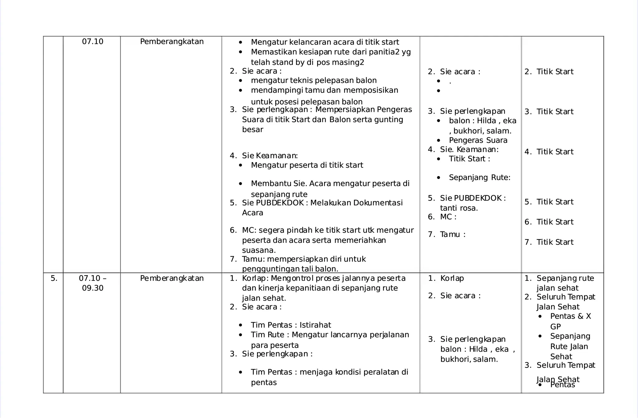 rundown jalan sehat untuk semuanya jadwal | PDF