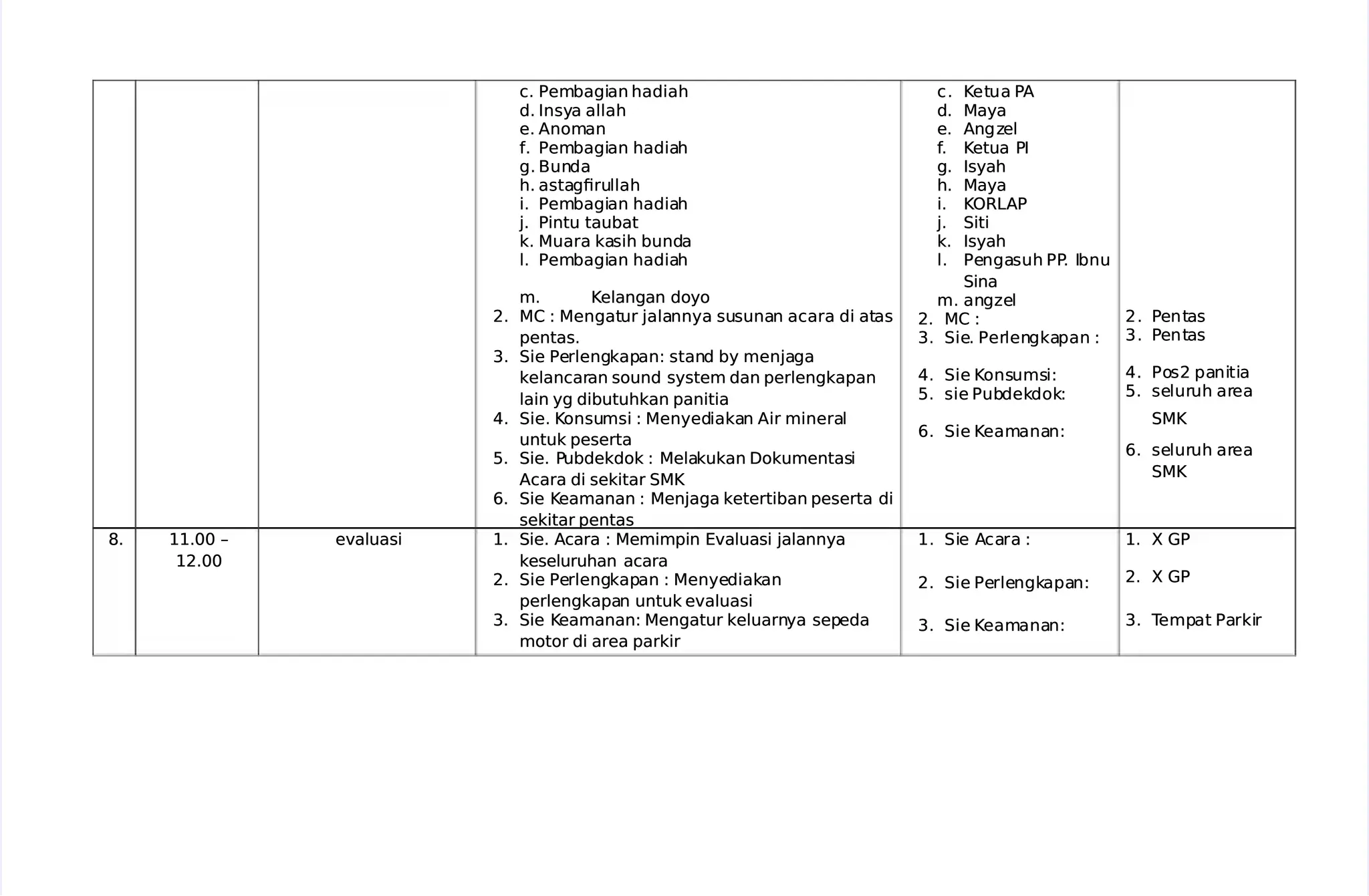 rundown jalan sehat untuk semuanya jadwal | PDF