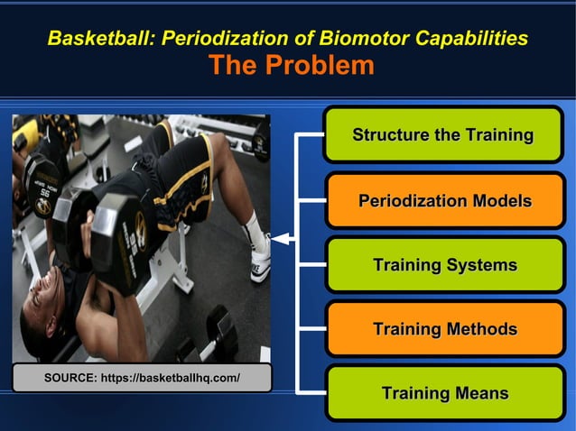 Basketball: Periodization of Biomotor Capabilities | PPT