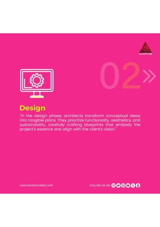 Architecture Infographic | PDF