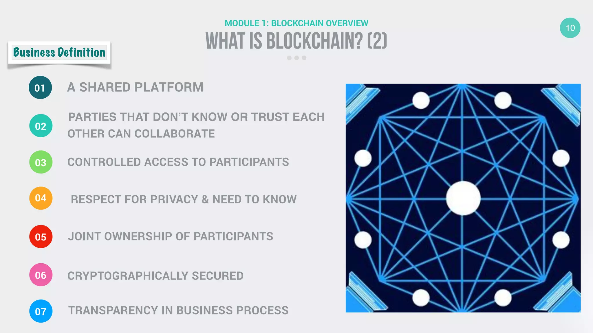 Blockchain Technology Fundamentals | PDF