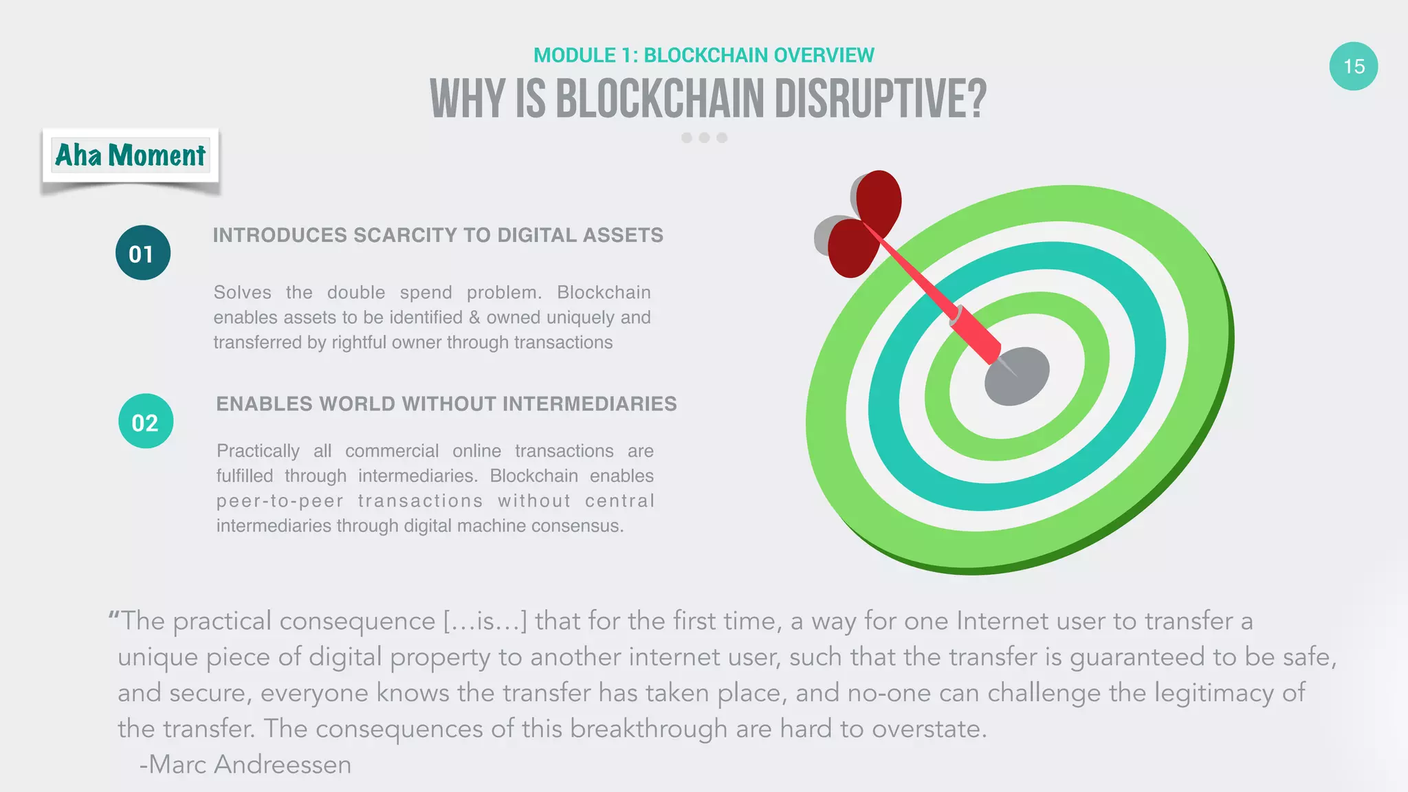 Blockchain Technology Fundamentals | PDF | Databases | Computer Software and Applications