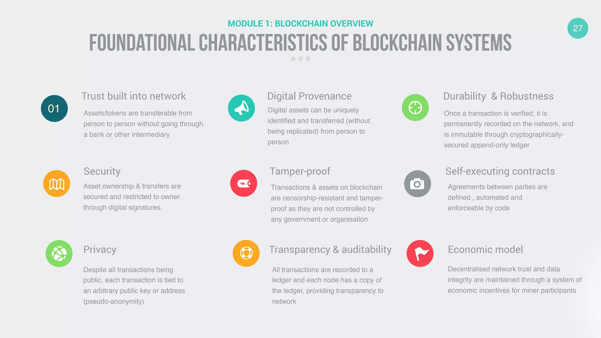 Blockchain Technology Fundamentals | PDF | Databases | Computer Software and Applications
