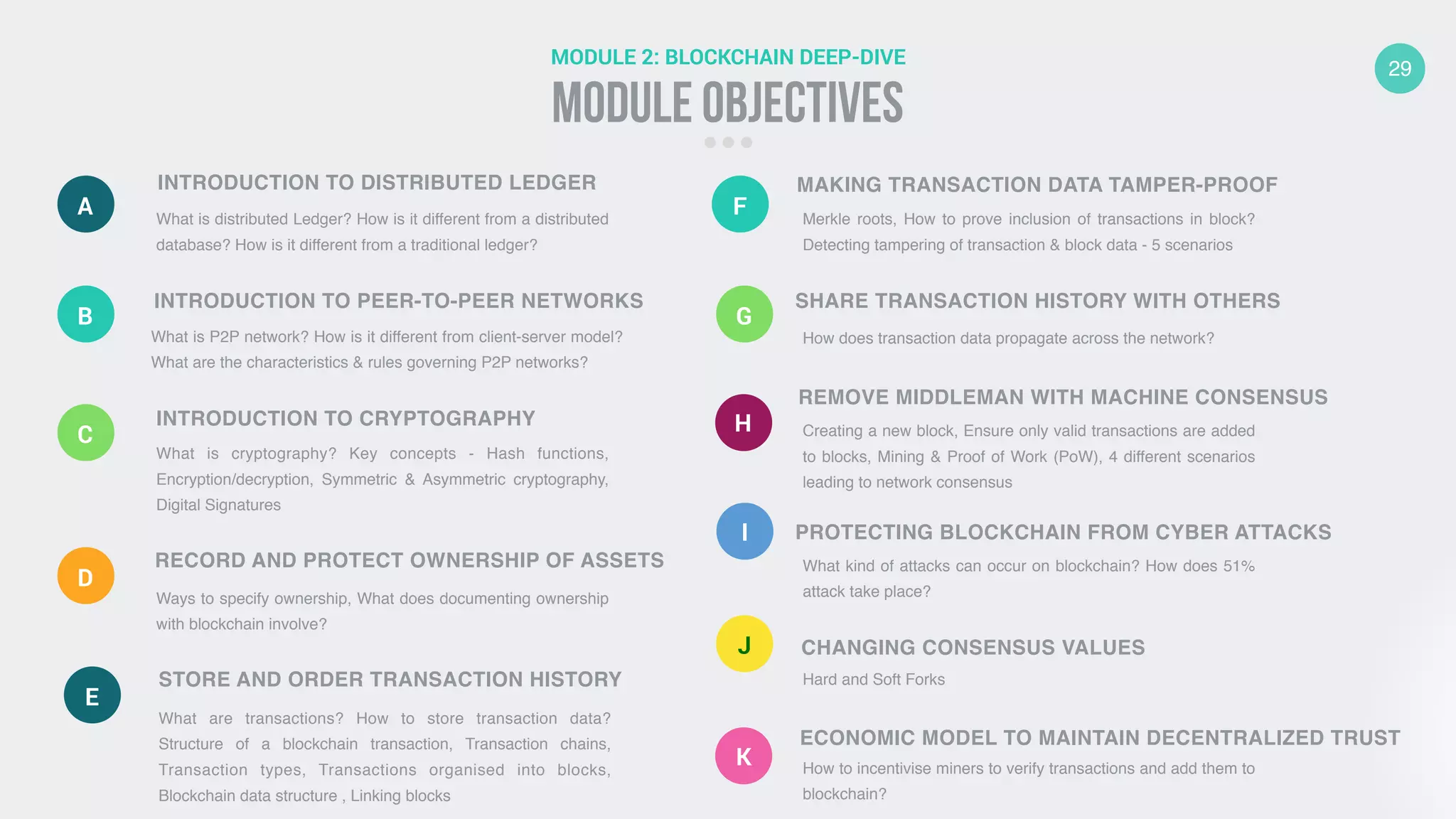 Blockchain Technology Fundamentals | PDF