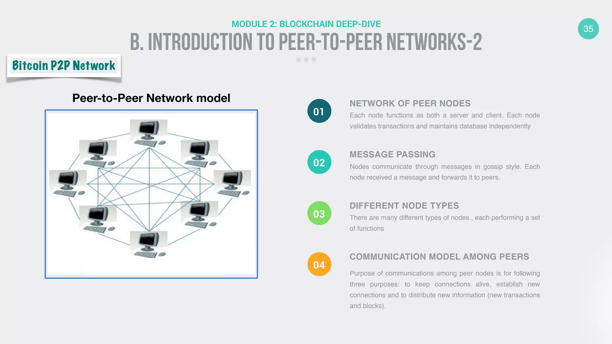 Blockchain Technology Fundamentals | PDF