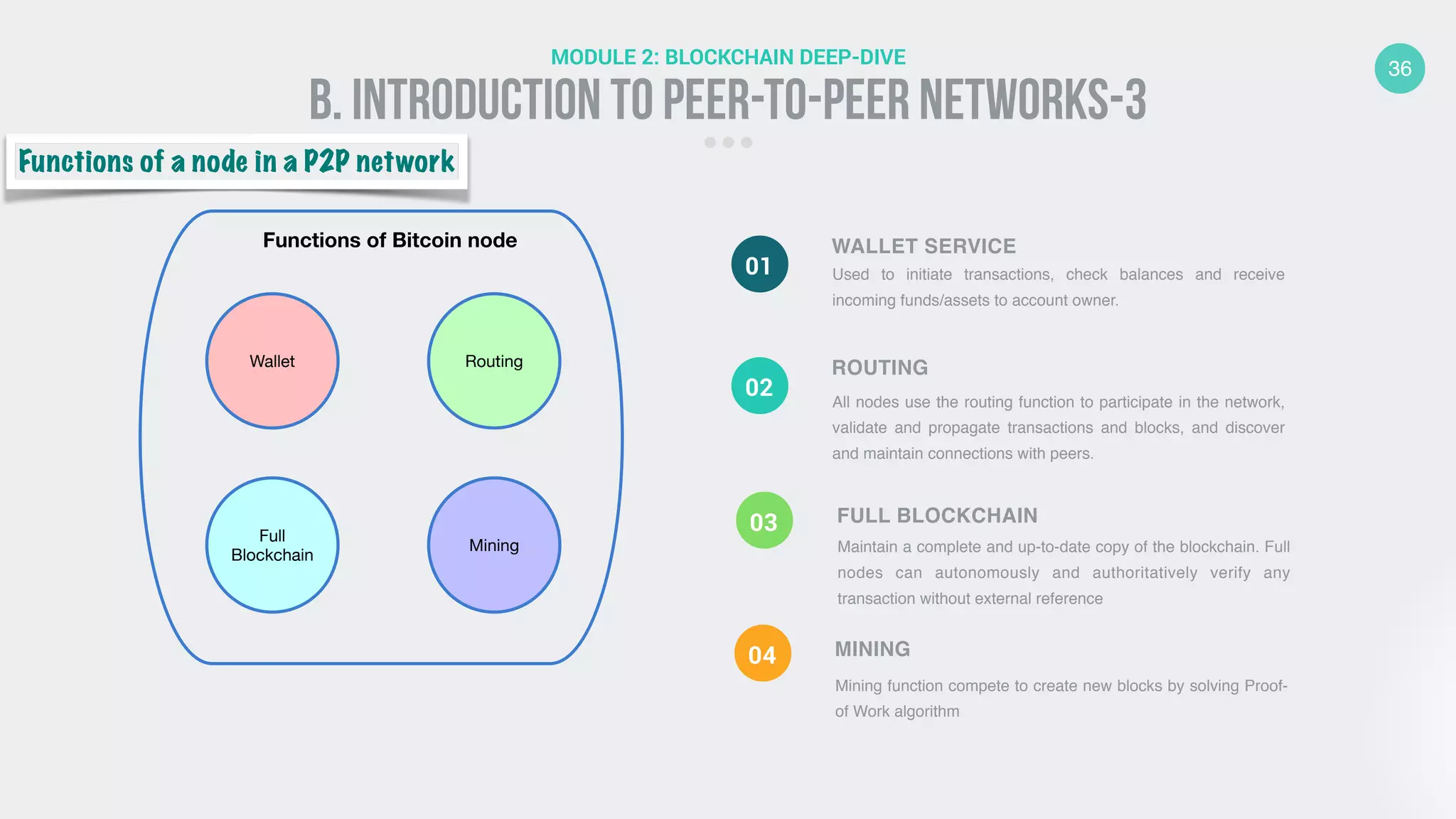 Blockchain Technology Fundamentals | PDF