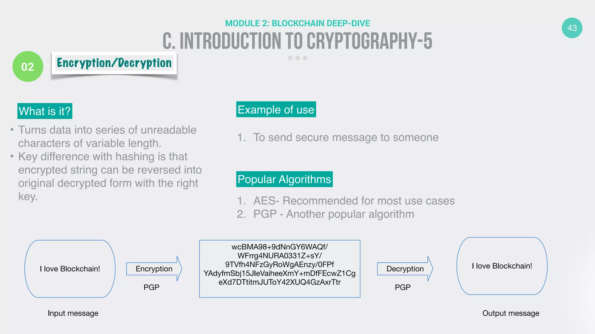 Blockchain Technology Fundamentals | PDF