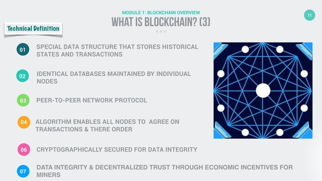 Blockchain Technology Fundamentals | PDF | Databases | Computer Software and Applications