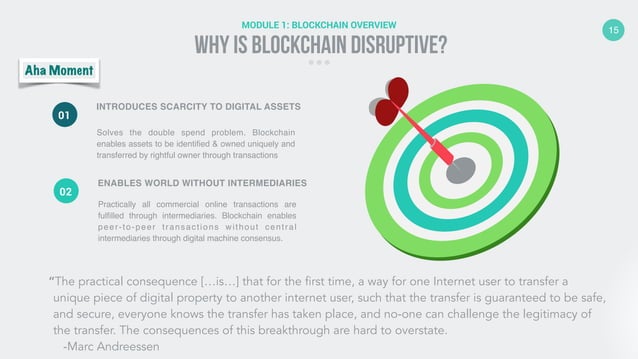 Blockchain Technology Fundamentals | PDF | Databases | Computer Software and Applications