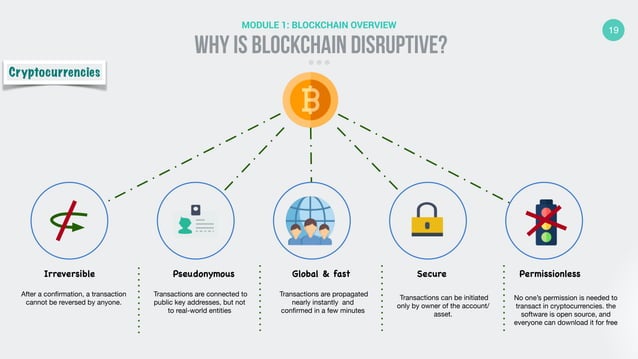Blockchain Technology Fundamentals | PDF | Databases | Computer Software and Applications