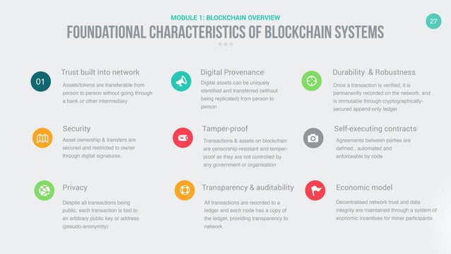 Blockchain Technology Fundamentals | PDF | Databases | Computer Software and Applications