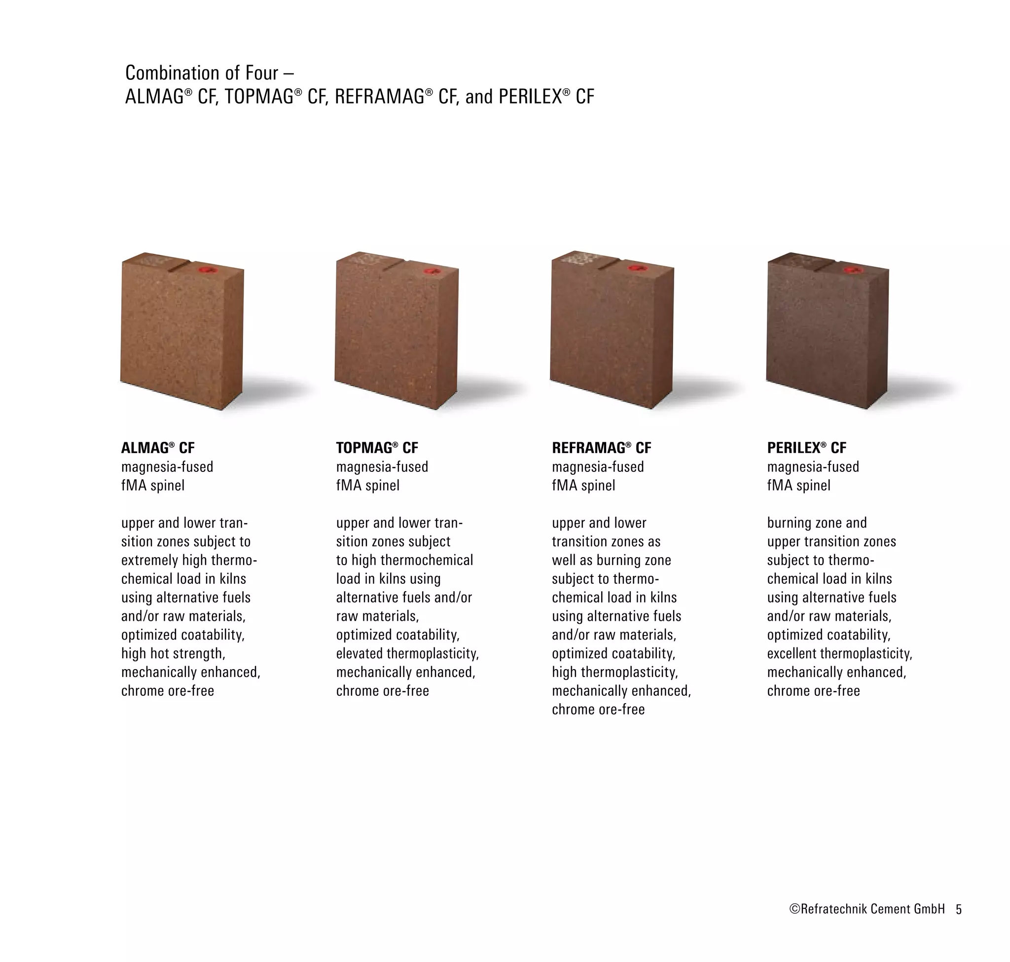 Refratechnik | Combination of Four - The CF Family | PDF