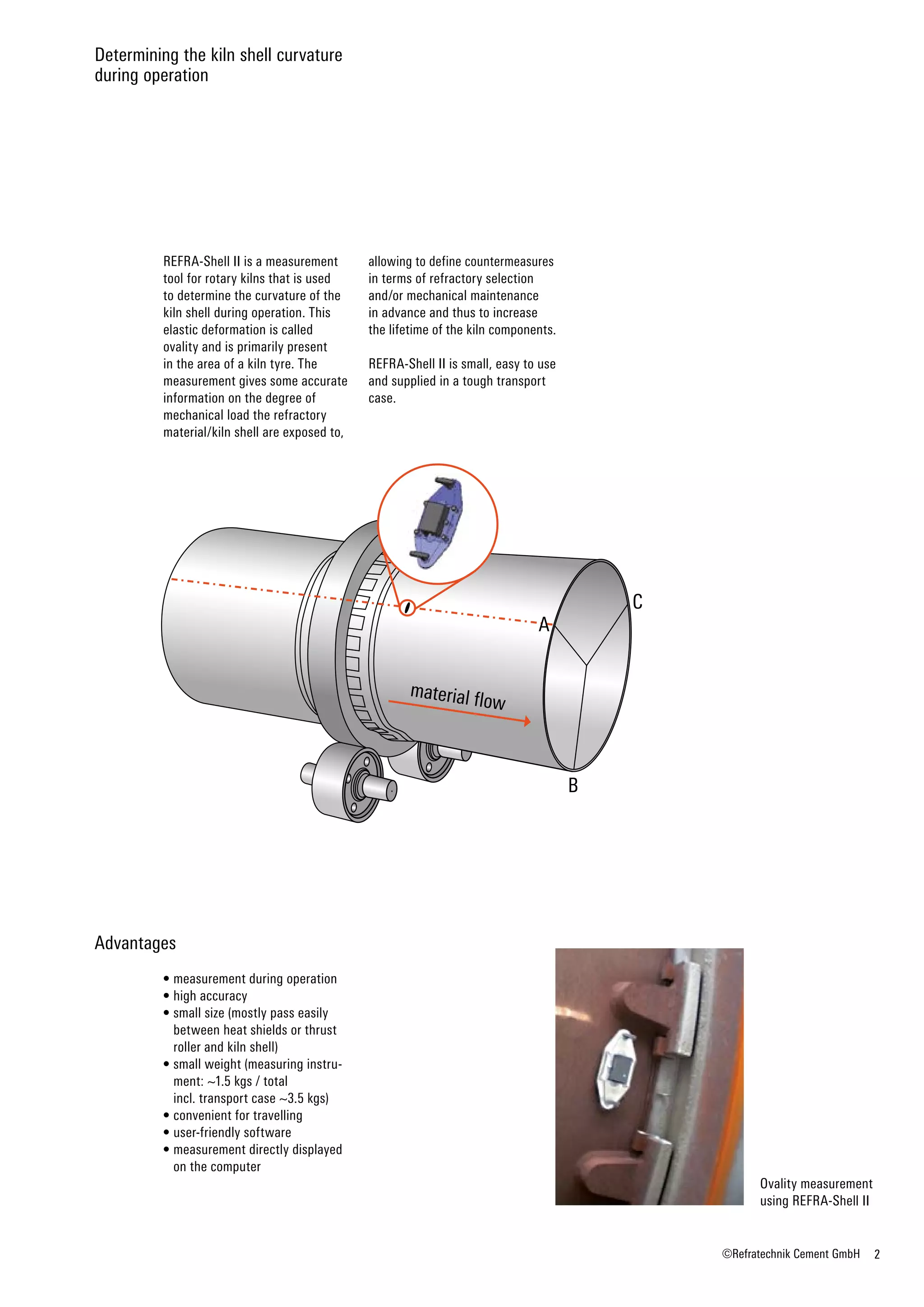 REFRA-Shell II | Ovality Measurement Tool | PDF