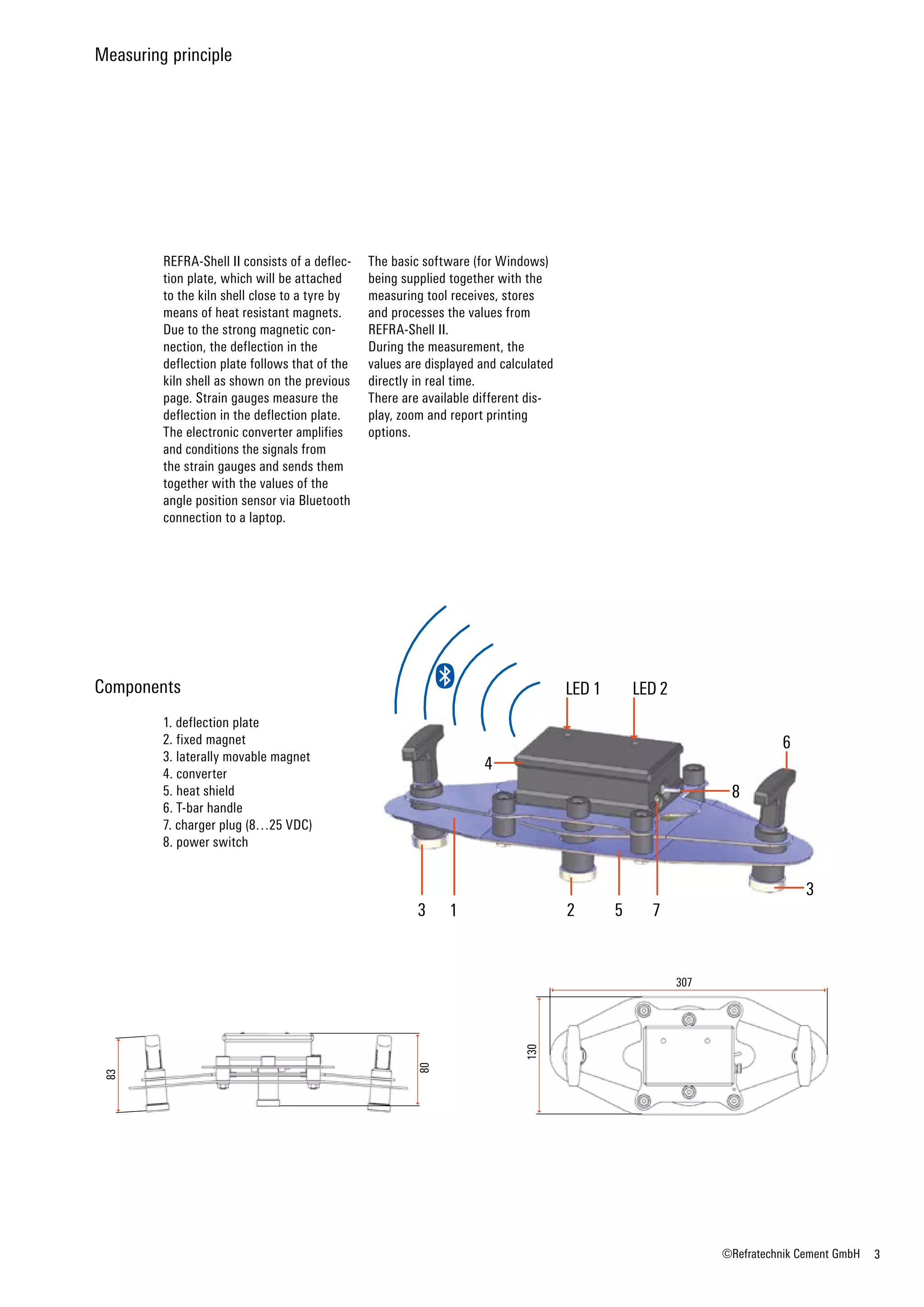 REFRA-Shell II | Ovality Measurement Tool | PDF