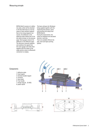 REFRA-Shell II | Ovality Measurement Tool | PDF