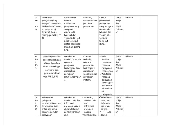 pdf-contoh-cara-mengisi-form-perencanaan-perbaikan-strategis-ppsdoc ...