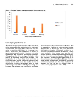 ASSESSMENT of PAPAYA POSTHARVEST LOSS at WHOLESALER and RETAILER LEVELS ...