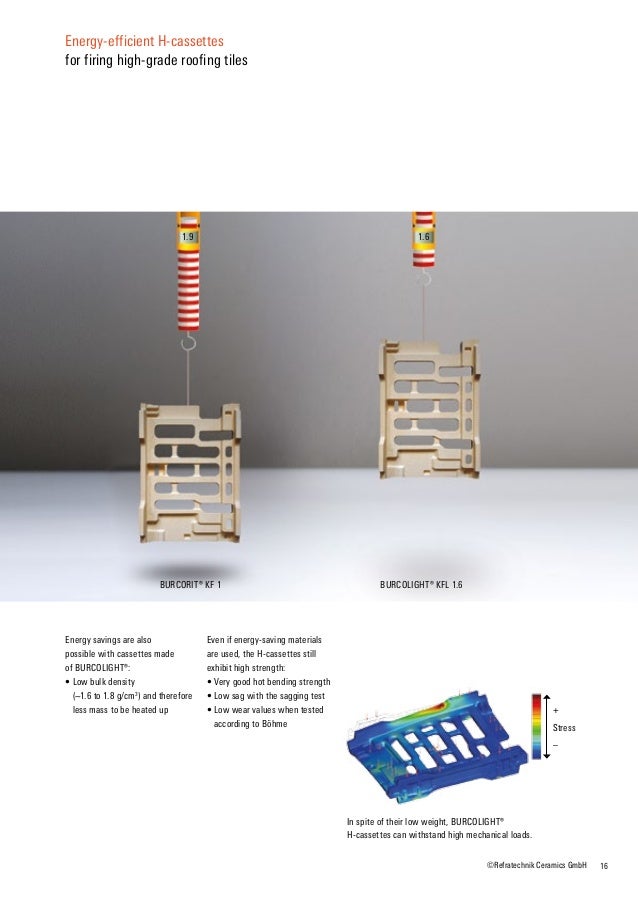 Refratechnik Burton | Refractory Systems from the Global Market Leader