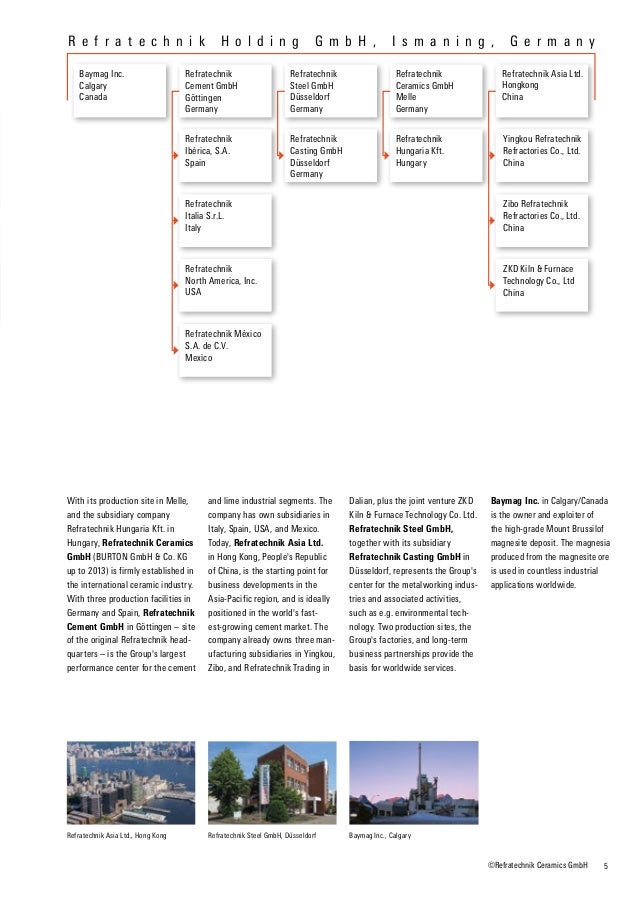 Refratechnik Burton | Refractory Systems from the Global Market Leader