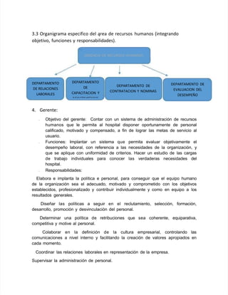 describiendo-organigrama-de-recursos-humanos.pptx